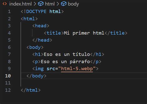 Haga Lo Que Hicimos En Aula Html Y Css Ambientes De Desarrollo Estructura De Archivos Y Tags