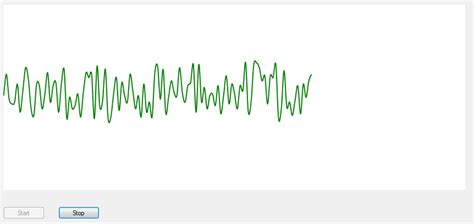 C Creating A Custom Graph In Winforms Stack Overflow