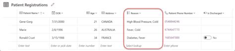 Power Apps Get Value Of Choice Field Dataverse Enjoy Sharepoint