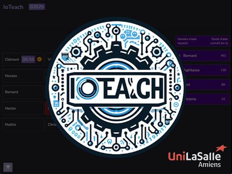 Ioteach Practical Work Room Management Project