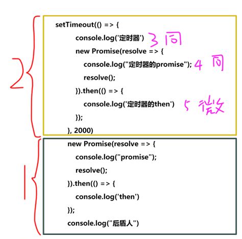 Js宏任务与微任务js设置定时微任务 Csdn博客