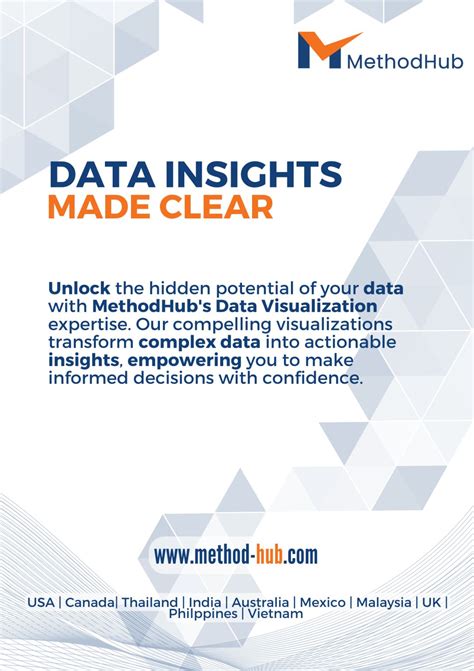 datadriven datavisualization datasolutions accelerate wise