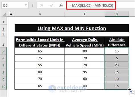How To Calculate Absolute Difference Between Two Numbers In Excel