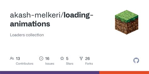 Github Akash Melkeriloading Animations Loaders Collection