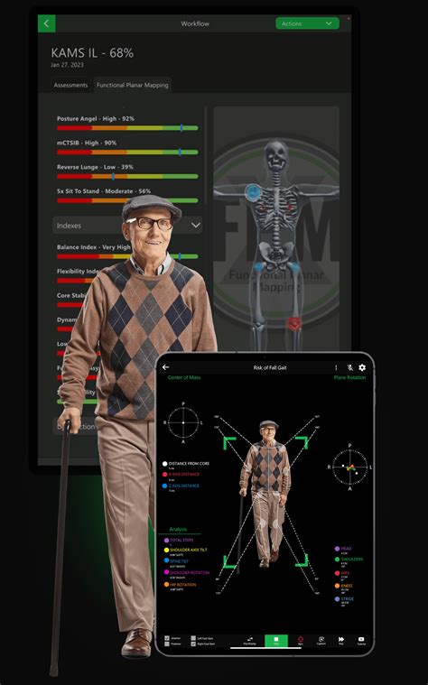 Kinetisense Active Aging Revolutionizing Senior Care With 3d Motion Capture Technology