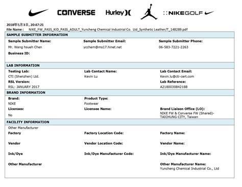 Calcium Carbonate Nike Converse RSL CTI Test Report
