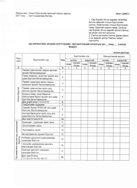 Үйлчилгээний орлогын мэдээний маягт маягт нөхөх зааврыг батлах тухай Mn