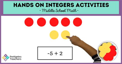 Integers Quiz