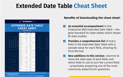 New Cheat Sheet For Extended Date Table M Code Showcase Enterprise
