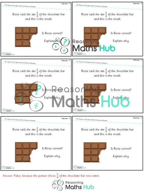 Recognise And Use Fractions As Numbers Master The Curriculum