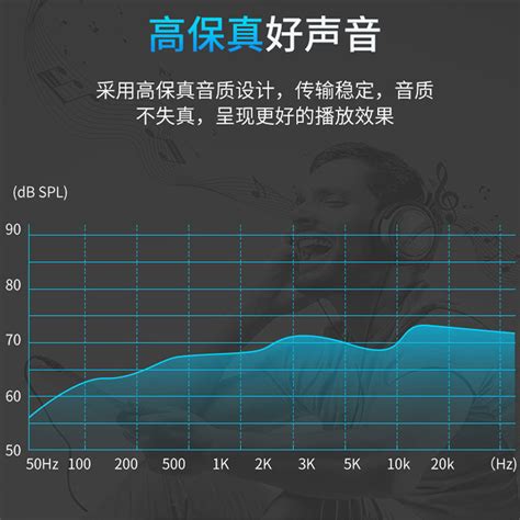 电视spdif光纤同轴音频线转换器适用小米转aux双莲花输出线接音响 虎窝淘