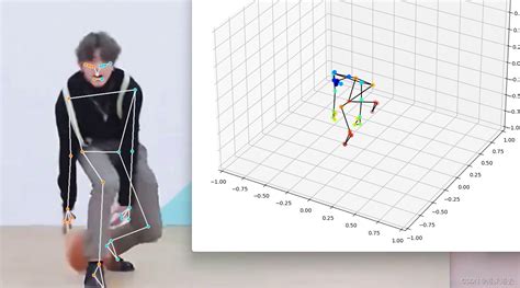 Mediapipe入门——搭建姿态检测模型并实时输出人体关节点3d坐标（202414更新）python港来港去 2048 Ai社区