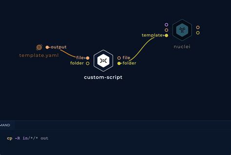 nuclei tool docs
