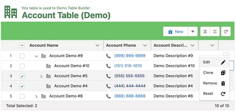 From Common Unite A Powerful Screen Component Builder Unofficialsf