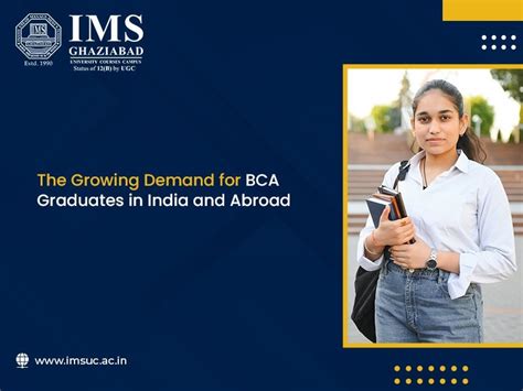 The Growing Demand For Bca Graduates In India And Abroad Ims Ghaziabad Ucc