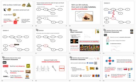 Oop What Is The Meaning And Reasoning Behind The Open Closed Principle Stack Overflow