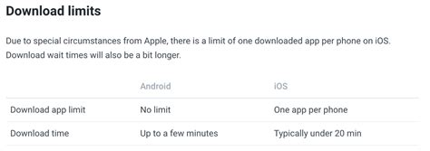 สร้าง Mobile App 📱ง่ายๆ ทั้ง Ios และ Android แค่ลากวางด้วย Thunkable Part 1 By Dr Warodom