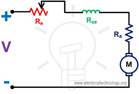 Speed Control Of DC Motor Voltage Rheostatic Flux Control Methods