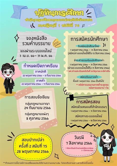 ปฏิทินการศึกษาเนติ 1 76 มาแล้ว อาจารย์เป้ Smartlaw Facebook
