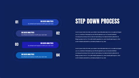 Advanced Big Data Analytics Presentation