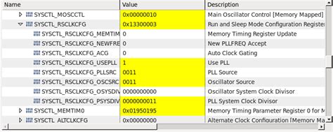 Tiva Reset Problem Arm Based Microcontrollers Forum Arm Based