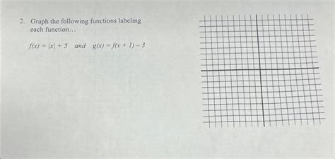 Solved 1 Describe The Relationship Between Fx And Gx