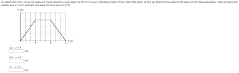 Solved An Object Starts From Rest At The Origin And Moves Chegg