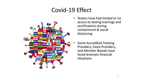 Future Of Software Testing Pdf Business Business And Finance