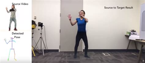 Automating Object Detection In Images Nvidias Open Source Video To Video Technique And More