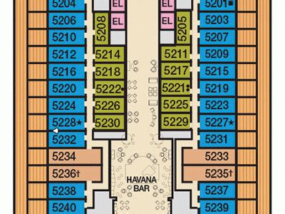 Carnival Panorama Cabin 5212