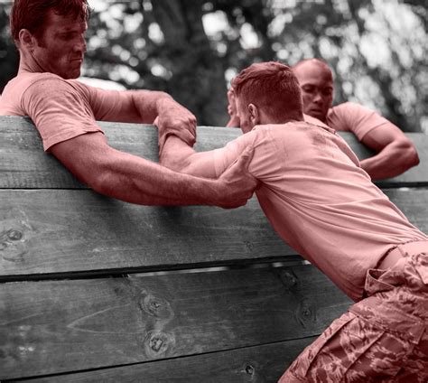 Key Process Aspects Ilm Development Planning Leadership Of Innovative