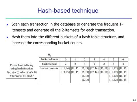 Unit 32 Mining Frquent Patterns Part1ppt Databases Computer Software And Applications