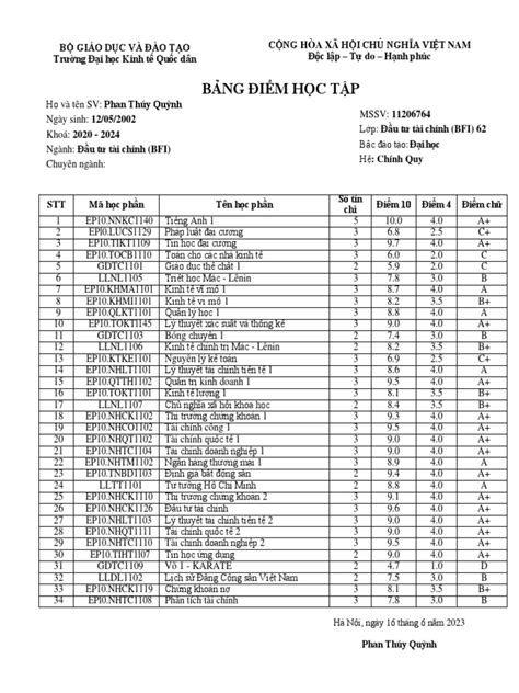 Transcipt Pdf