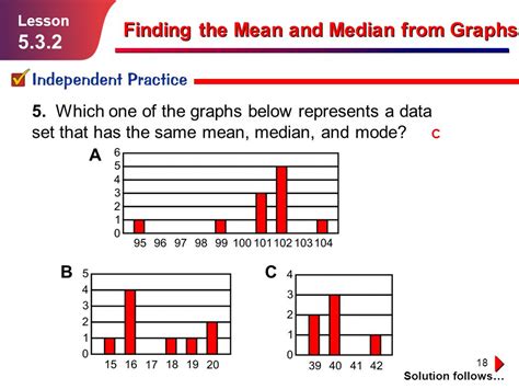 Mean Median Mode Graph