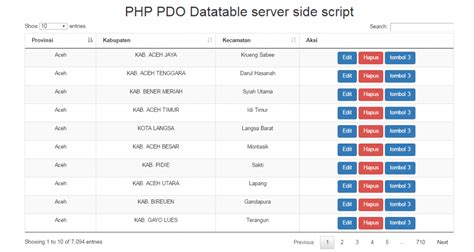 PHP PDO Datatable Server Side Script Journey Of Programmer S Life