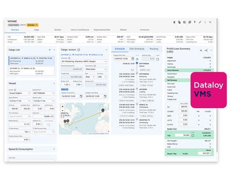 Dataloy Vms Voyage Management Software For Smarter Maritime