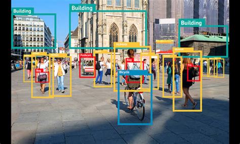 Train Yolo Model For Object Detection And Recognition By Isaacmoney001