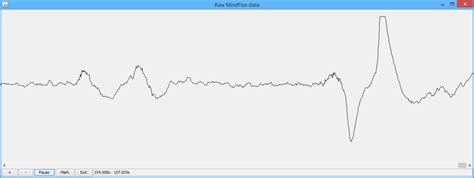 Mindflex Eeg With Raw Data Over Bluetooth 9 Steps Instructables