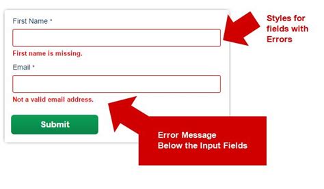 How To Do Ajax Form Validation With Inline Error Messages Without Using A Plugin Error