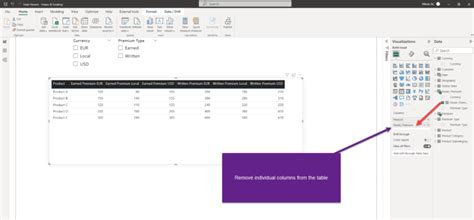 Dynamic Filtering With Field Parameters In Power Bi Data Mozart