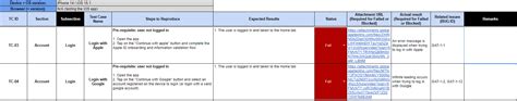 Test Case Execution Guide Spreadsheet Tester Work Support Centre