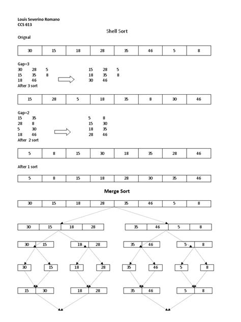Shell Sort Louis Severino Romano Ccs 613 Pdf Arithmetic