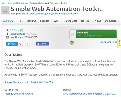 Swat Software Testing Tools Guide