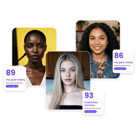 Ai Attractiveness Test Face Rater For Beauty Score Online Clipfly