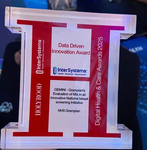 Data Driven Innovation Award