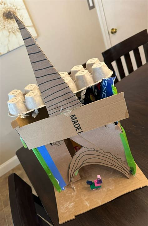 Corrugate Corrugatetesting Corrugatedesign Packaging Testing