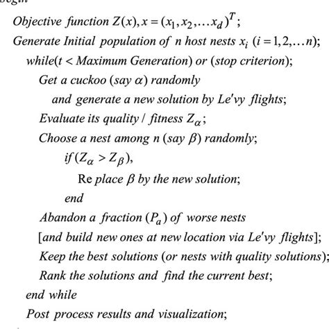 Flow Chart Of Cuckoo Search Algorithm Download Scientific Diagram