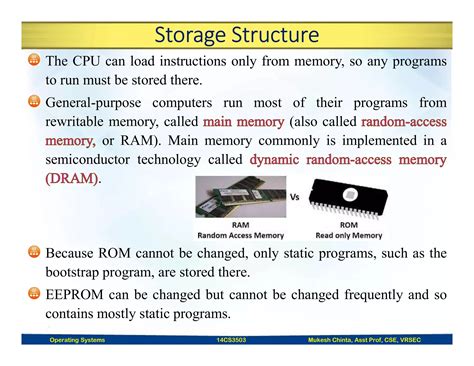 Introduction To Operating Systems Pdf