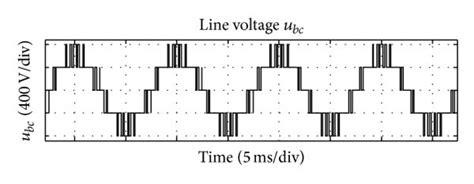 The Waveforms Of The Inverter Output Line Voltages U A B U B C And Download Scientific