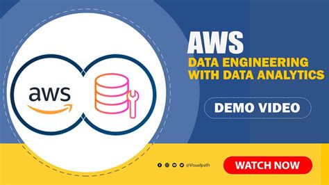 Aws Data Engineering With Data Analytics Online Demo Visualpath Youtube